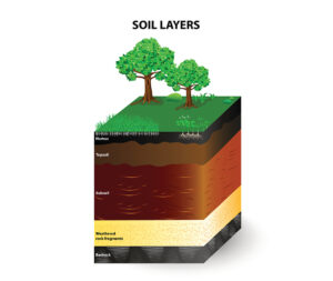 Standing Tall: The Story Behind Skyscraper Foundations - Samsung C&T ...