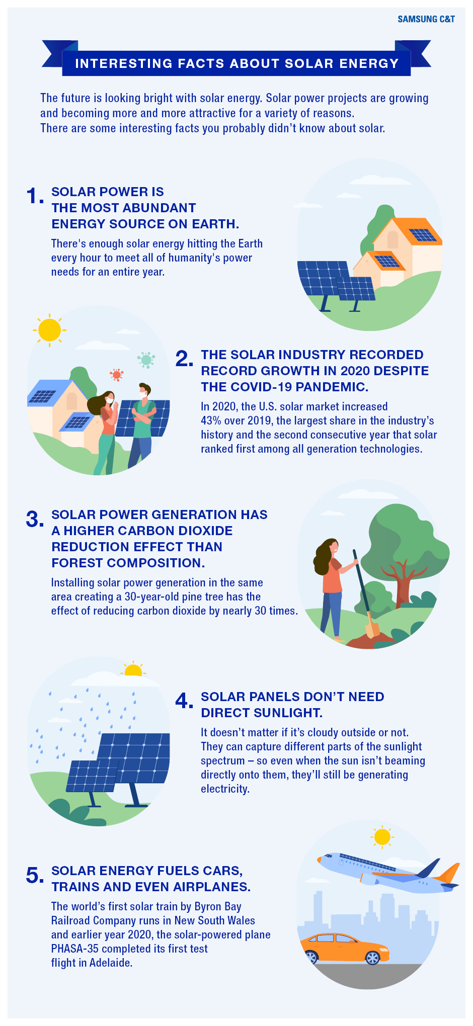 Global climate action: The solar solution - Samsung C&T Newsroom