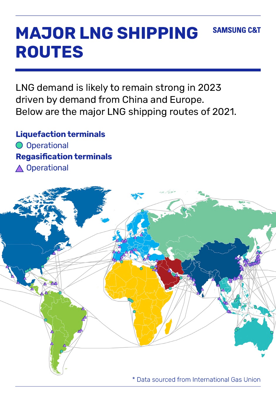 Tides of supply and demand: Carrying LNG where it’s needed - Samsung C ...